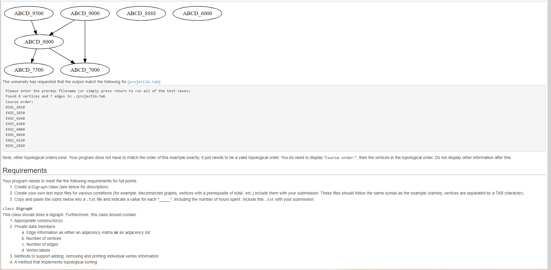 Solved ```Please enter the prereqs filename (or simply press | Chegg.com