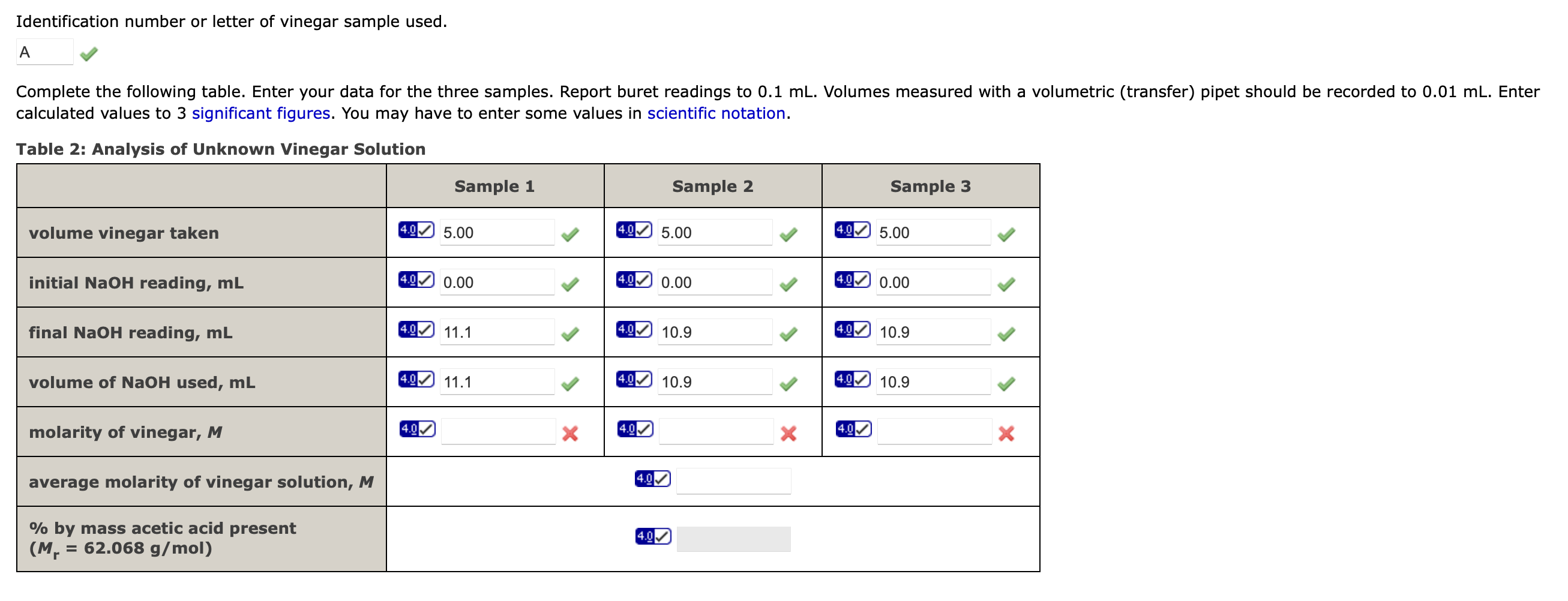 Identification number or letter of vinegar sample | Chegg.com