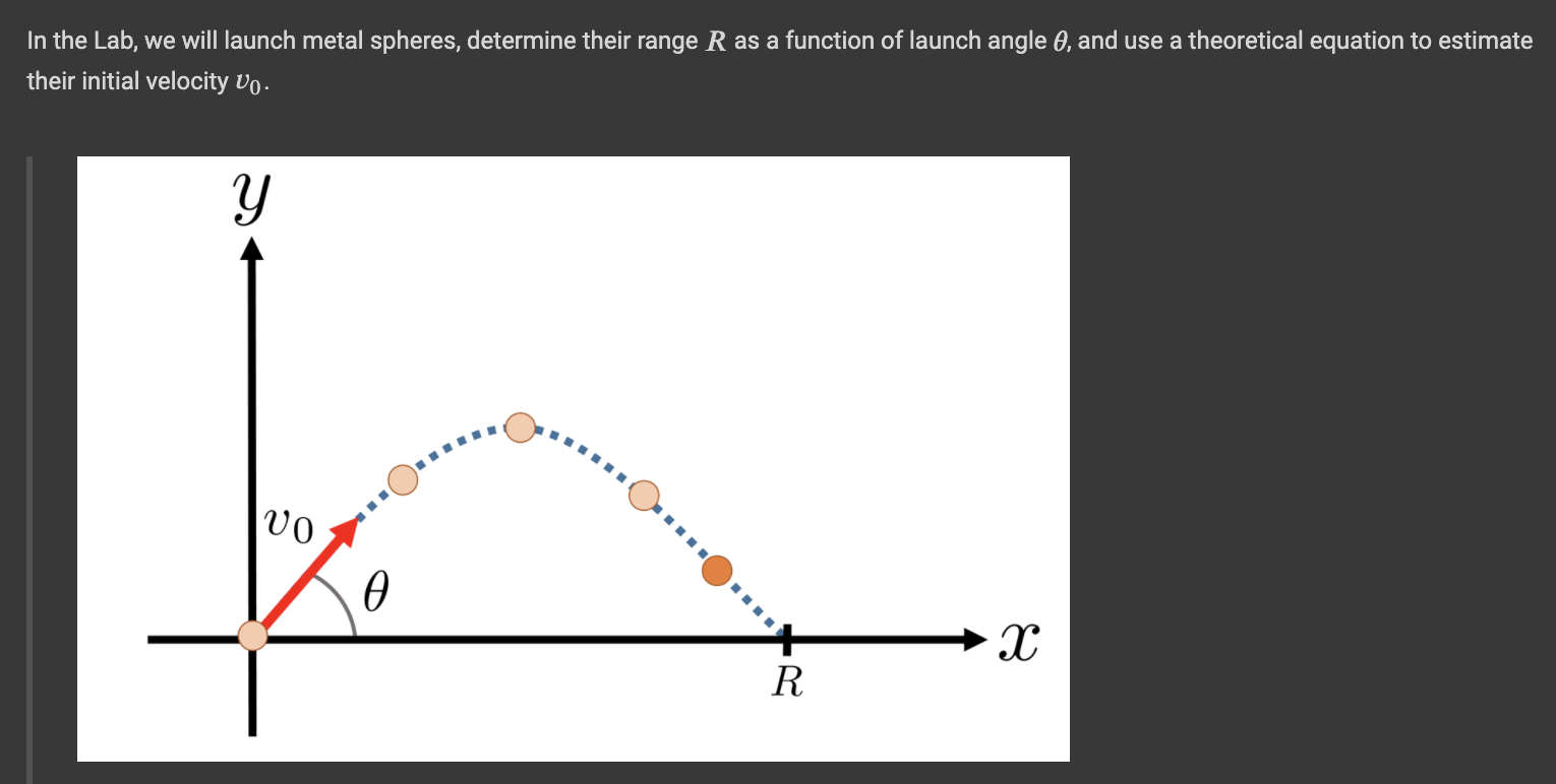 Solved 1. Sketch a prediction for 𝑥(𝑡) – the horizontal | Chegg.com