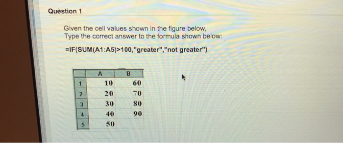 Solved Question 1 Given the cell values shown in the figure | Chegg.com