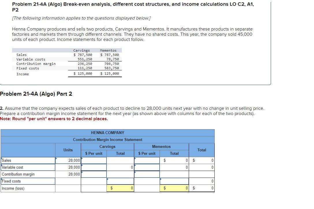 Solved Problem 21-4A (Algo) Break-even analysis, different | Chegg.com