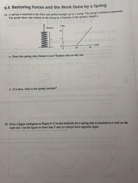 Solved 9.4 Restoring Forces and the Work Done by a Spring | Chegg.com