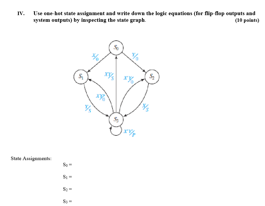 Solved IV. Use one-hot state assignment and write down the | Chegg.com