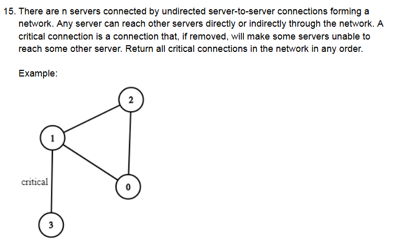 Solved 15. ﻿There are n servers connected by undirected | Chegg.com