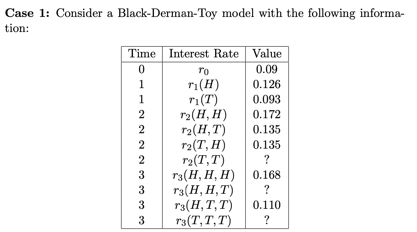 Case 1: Consider a Black-Derman-Toy model with the | Chegg.com