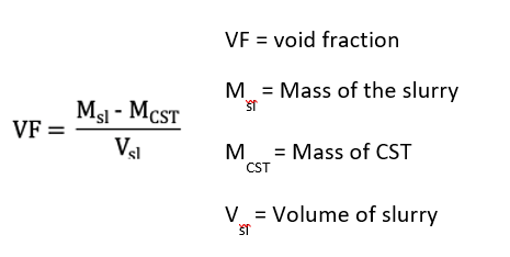 Solved a. Using the equation given for VF find the mass of | Chegg.com