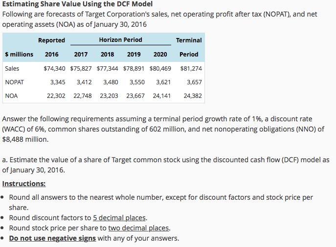 Solved Estimating Share Value Using the DCF Model Following | Chegg.com