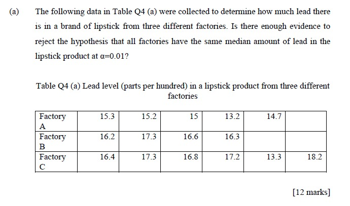 Solved (a) The following data in Table Q4 (a) were collected | Chegg.com
