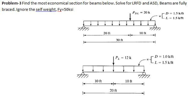 Solved Problem-3 Find the most economical section for beams | Chegg.com