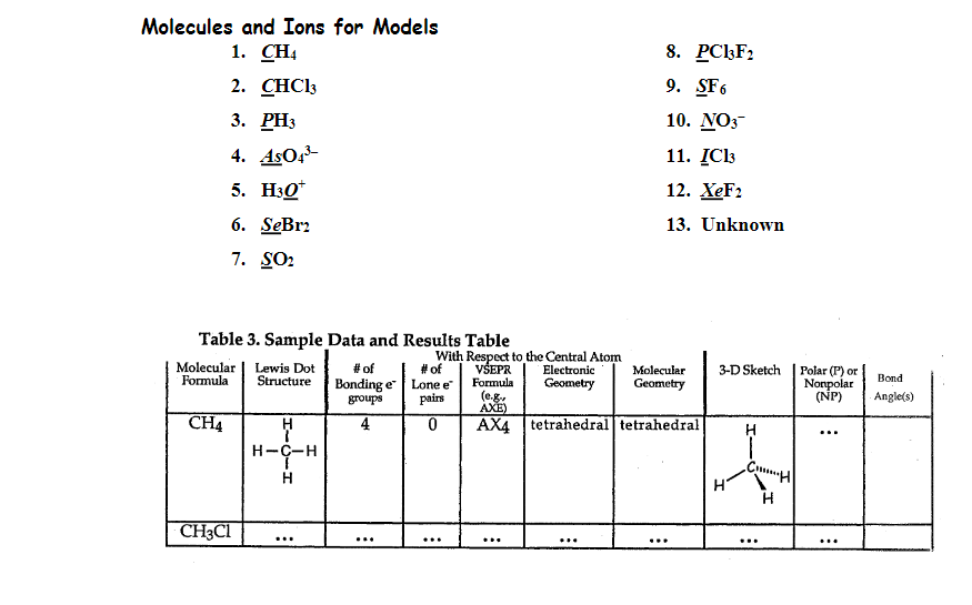Solved Fill out the table using 2-12 using CH4 as an example | Chegg.com