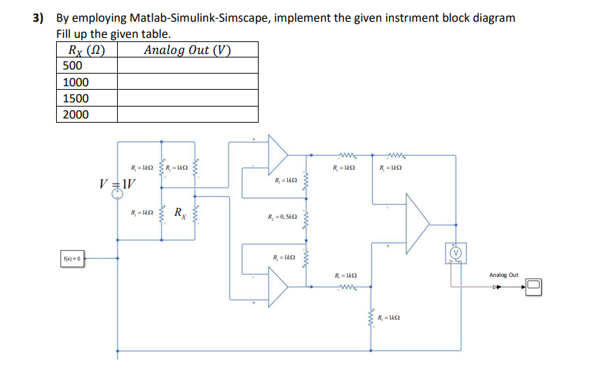 Solved 3) By employing Matlab-Simulink-Simscape, implement | Chegg.com