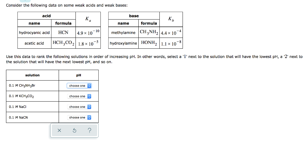 Solved Consider the following data on some weak acids and | Chegg.com