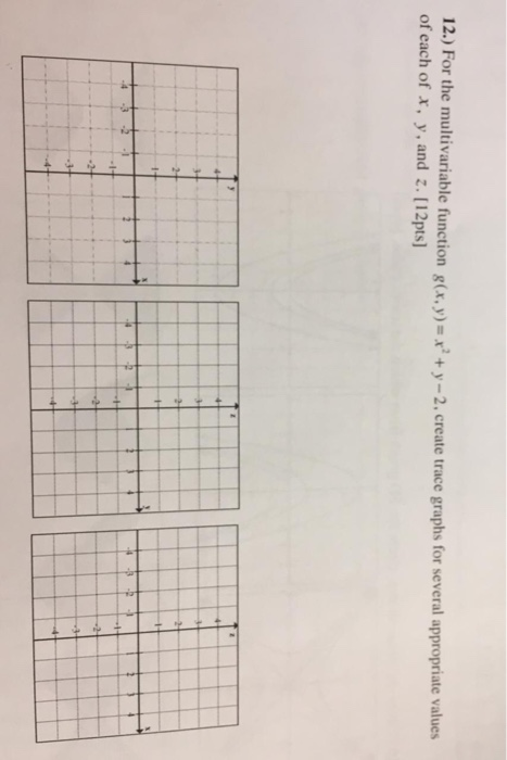 Solved 12.) For the multivariable function g(x,y)-x +y-2. | Chegg.com