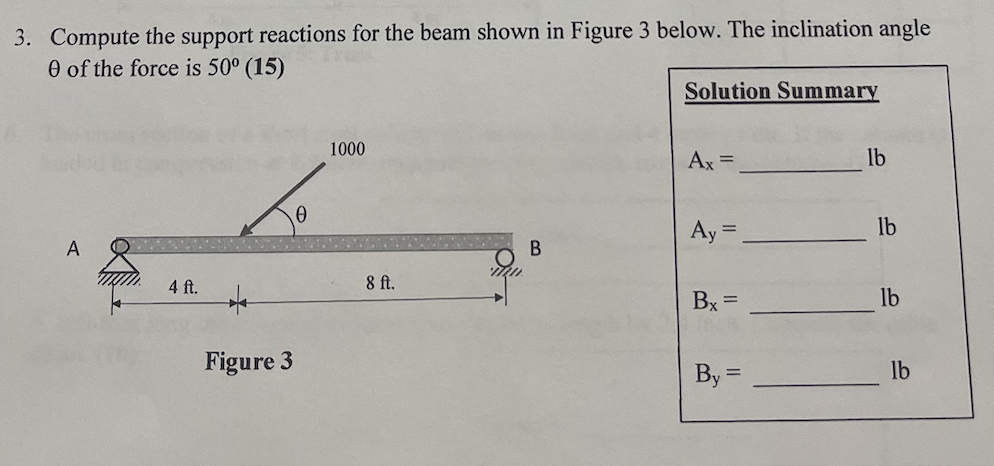Solved Compute the support reactions for the beam shown in | Chegg.com