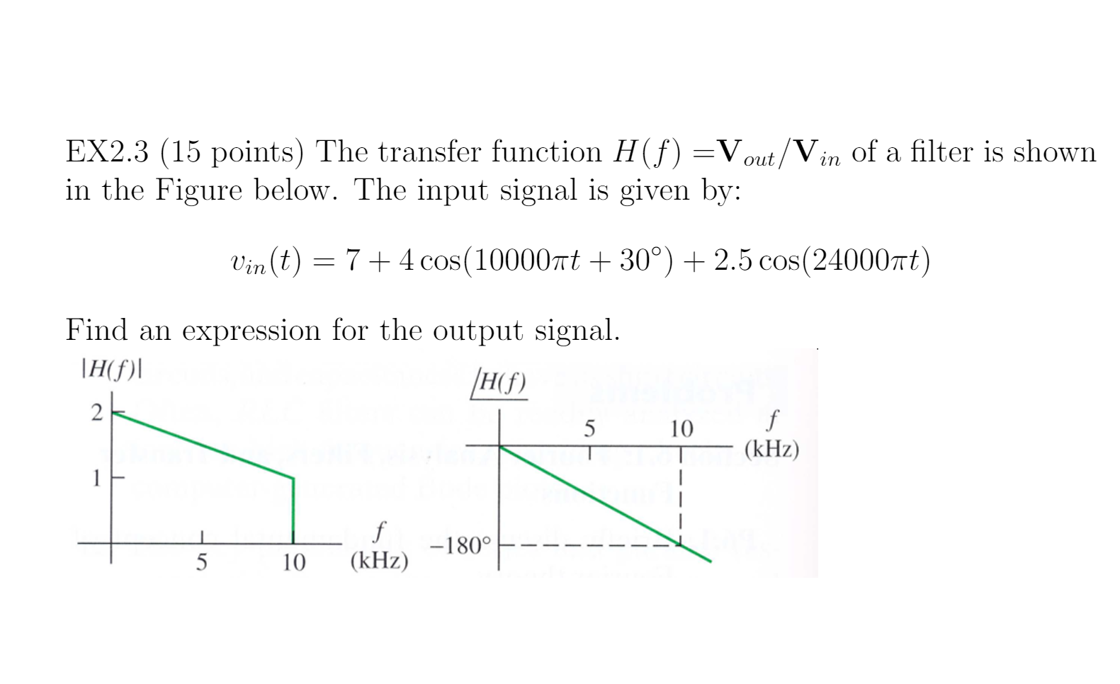 Solved Ex23 15 Points The Transfer Function Hf 7137