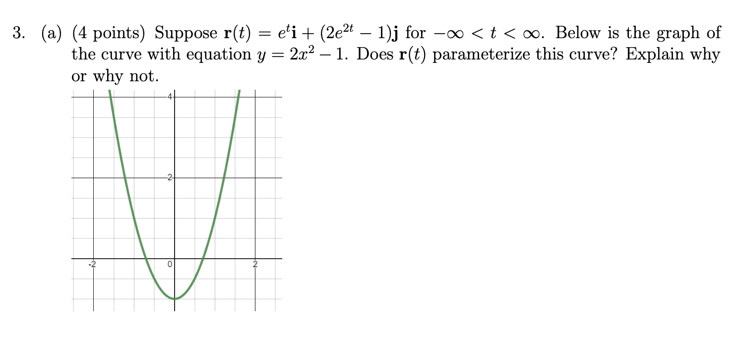 Solved (a) (4 points) Suppose r(t)=eti+(2e2t−1)j for −∞ | Chegg.com