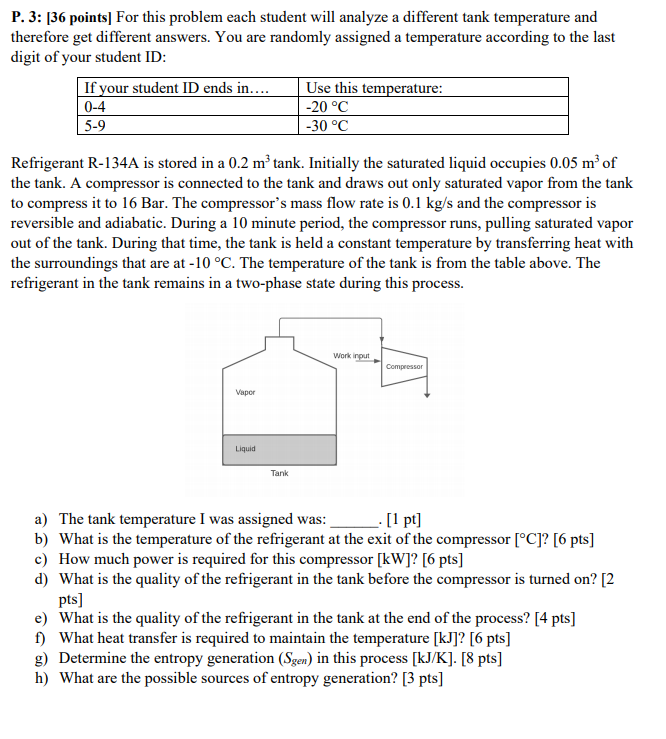 Solved the temperature to use for this based on the table at | Chegg.com