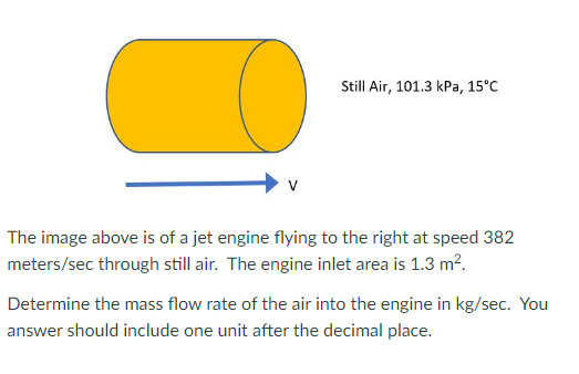 Solved The image above is of a jet engine flying to the | Chegg.com