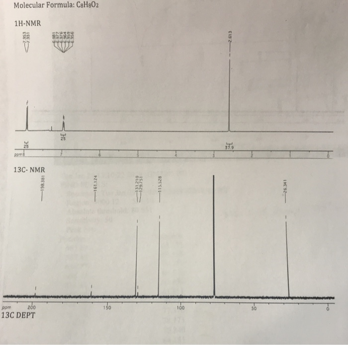 Solved Based on 1H-NMR, 13C-NMR, and 13C DEPT and IR | Chegg.com