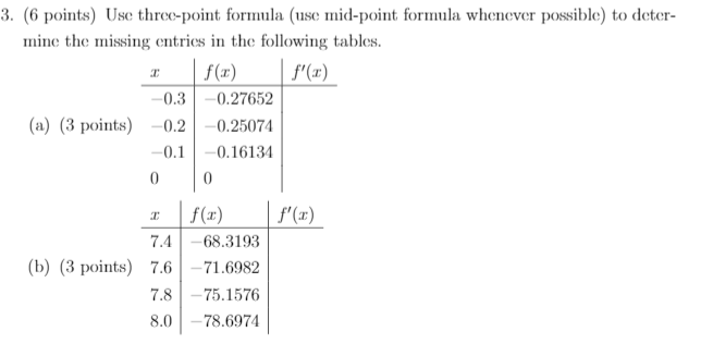 Solved 3. (6 points) Use three-point formula (use mid-point | Chegg.com