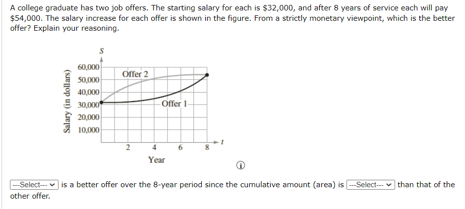 Solved Select options: Offer 1 or Offer 2 | Chegg.com