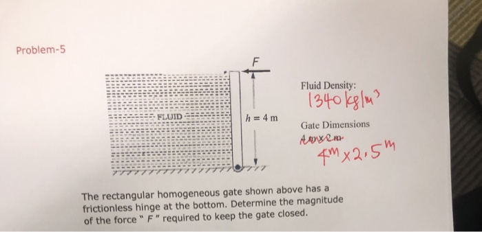 Solved Problem-5 Fluid Density: =4m Gate Dimensions The | Chegg.com Solved Problem-5 Fluid Density: =4m Gate Dimensions The | Chegg.com