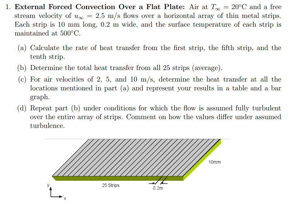 Solved 1. ﻿External Forced Convection Over a Flat Plate: Air | Chegg.com