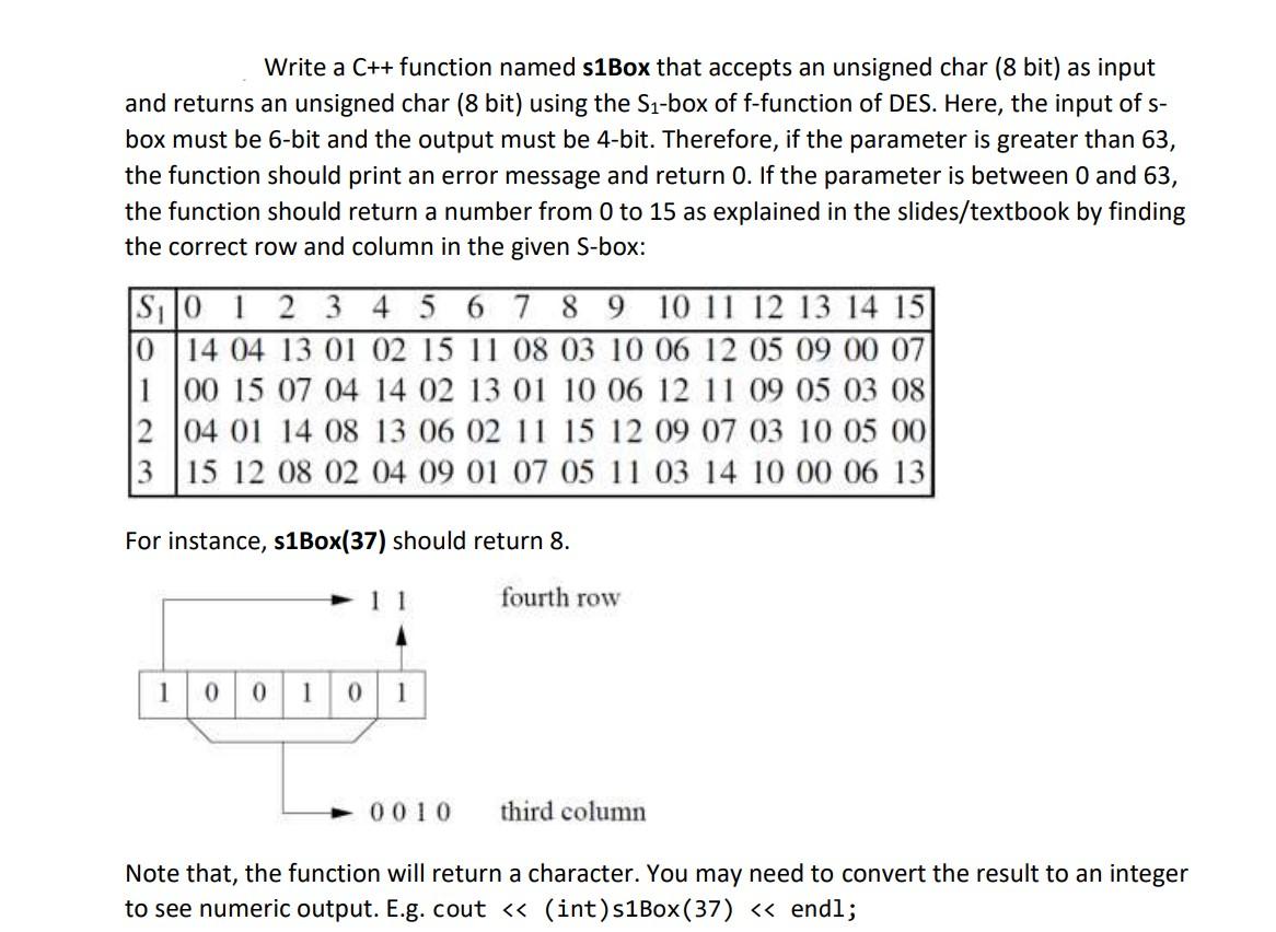 Solved Write a C++ function named s1Box that accepts an | Chegg.com