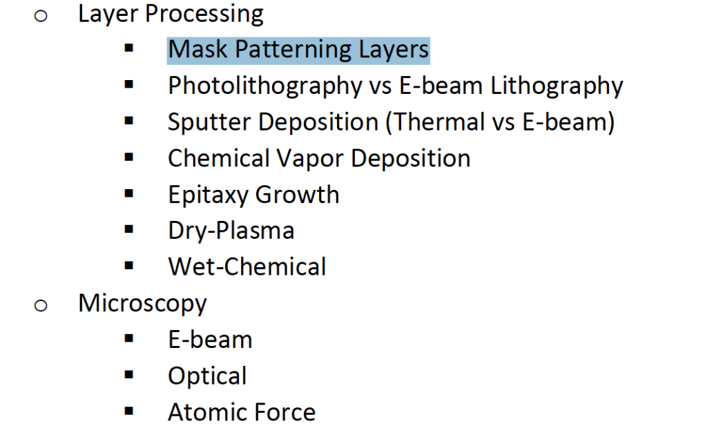 Solved Layer Processing Mask Patterning Layers | Chegg.com