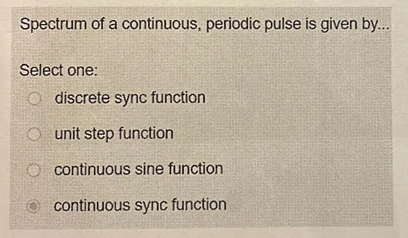 Solved Spectrum of a continuous, periodic pulse is given | Chegg.com