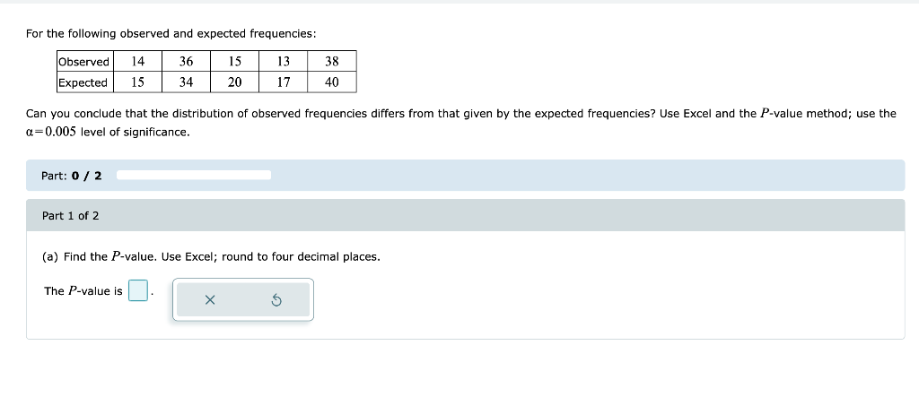 Solved For the following observed and expected frequencies: | Chegg.com