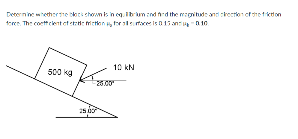 Solved Determine whether the block shown is in equilibrium | Chegg.com