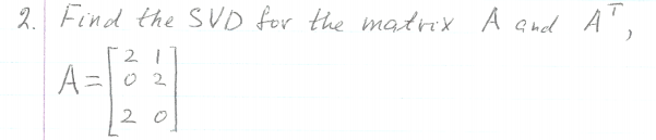 Solved 2. Find the SVD for the matrix A and A A", A= 2 I o 2 | Chegg.com