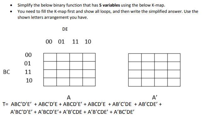 Solved .Simplify the below binary function that has 5 | Chegg.com