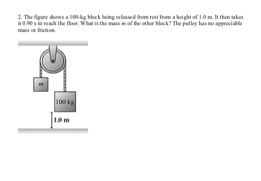 Solved 2. The figure shows a 100-kg block being released | Chegg.com