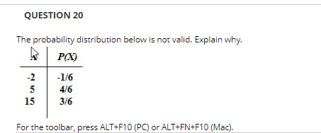 Solved The probability distribution below is not valid. | Chegg.com