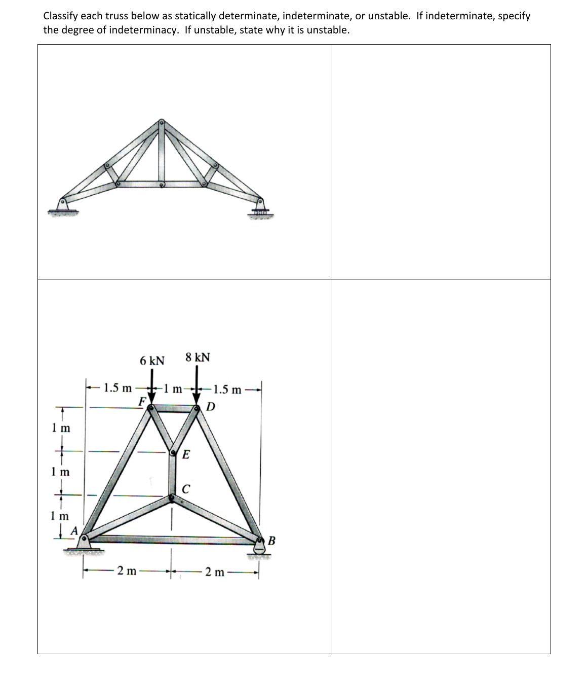Solved Classify each truss below as statically determinate, | Chegg.com Solved Classify each truss below as statically determinate, | Chegg.com