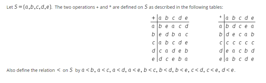 Solved Let S ={a,b,c,d,e). The two operations + and * are | Chegg.com
