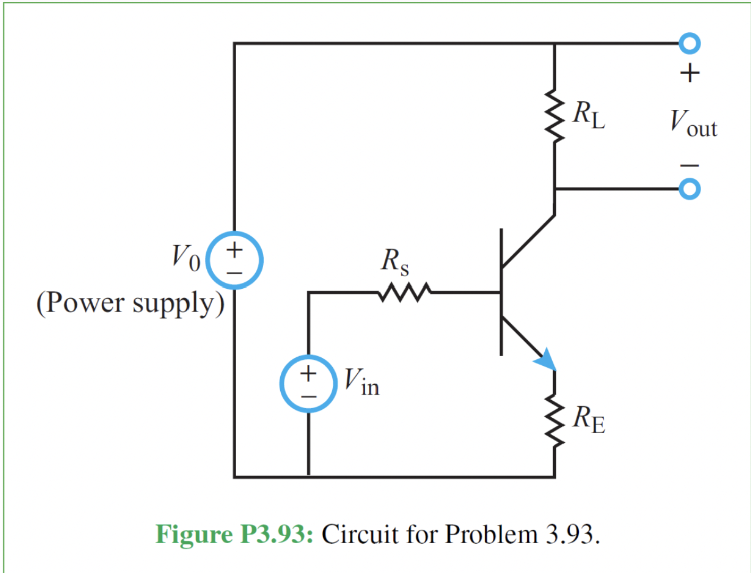 Solved Figure P3.93: Circuit for Problem 3.93.Find the | Chegg.com