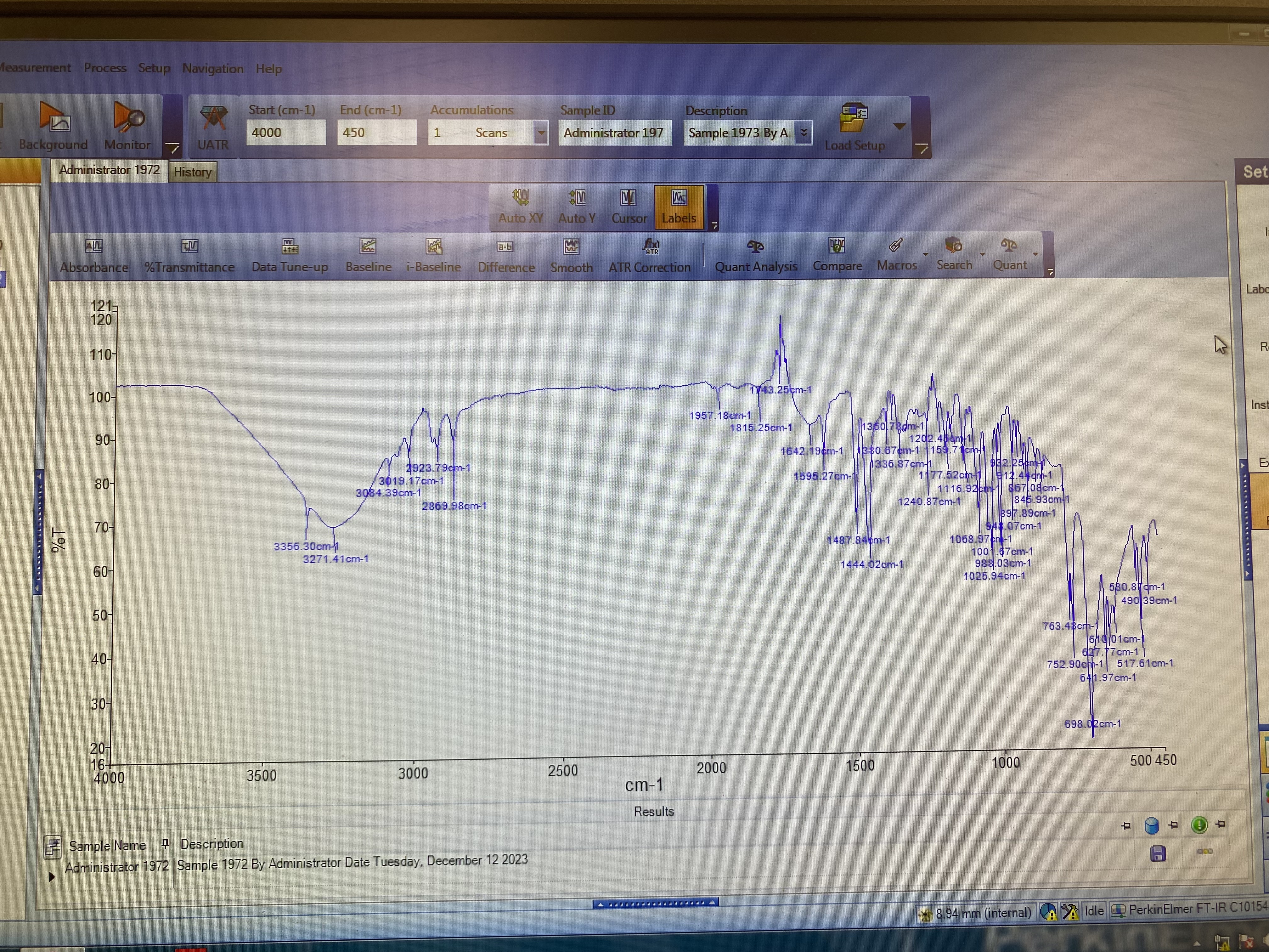 Solved IR analysis:a. ﻿Label the IR spectrum of trityl | Chegg.com