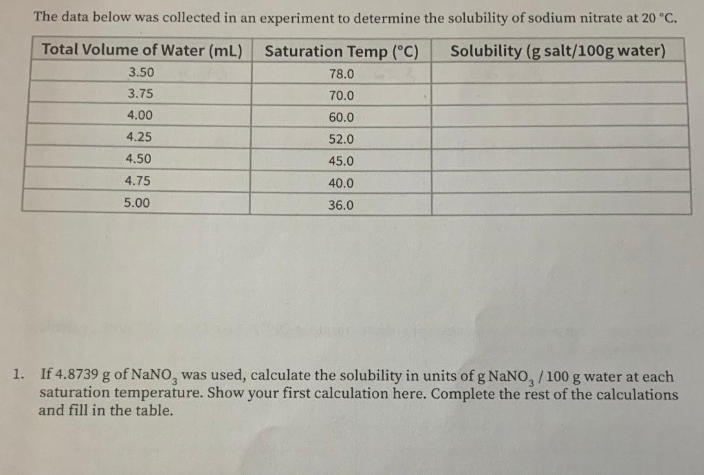 Solved The data below was collected in an experiment to | Chegg.com