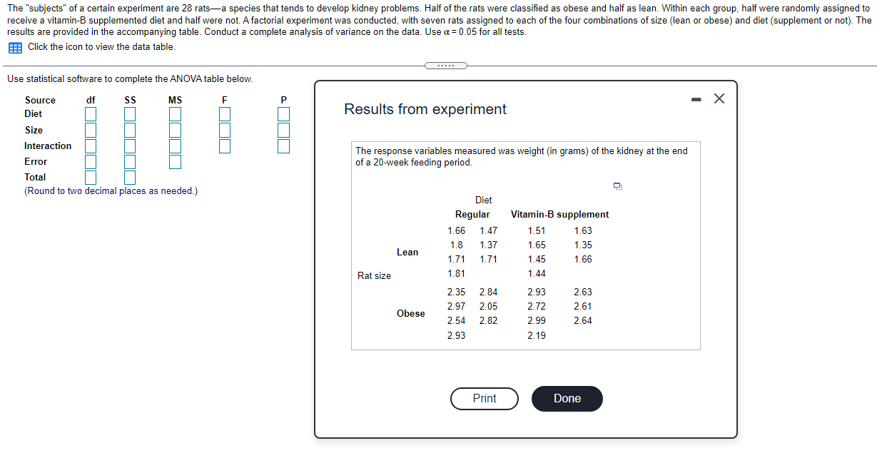 Solved Use statistical software to complete the ANOVA table | Chegg.com