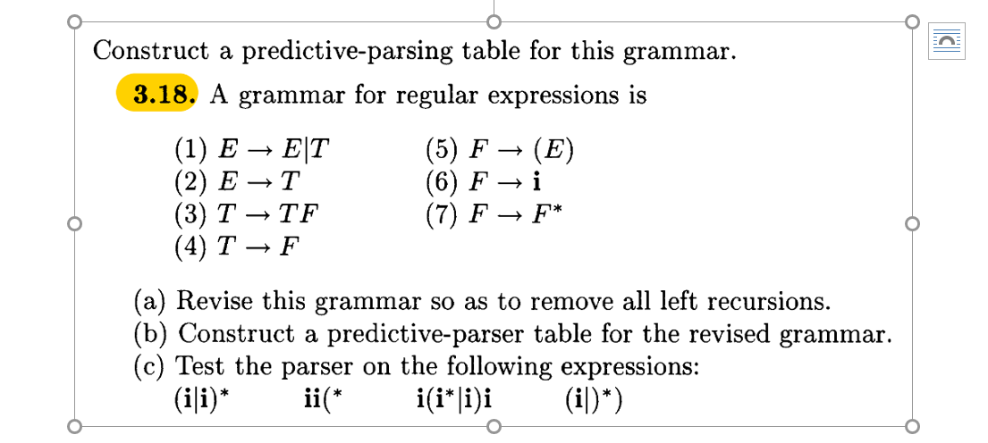 Solved Construct A Predictive Parsing Table For This 0905