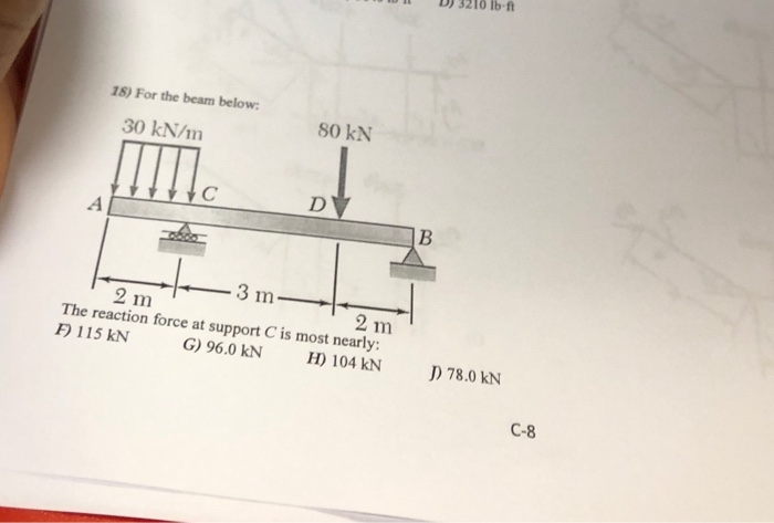 Solved D) 3216 ibf 18) For the beam below 30 kN/m 8O kN 1n 3 | Chegg.com