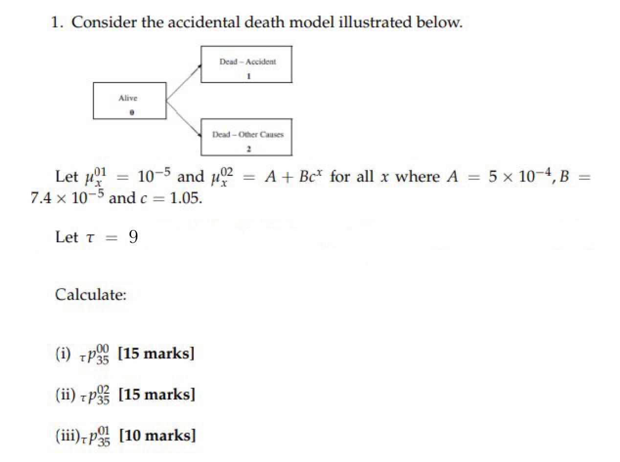 1. Consider the accidental death model illustrated | Chegg.com