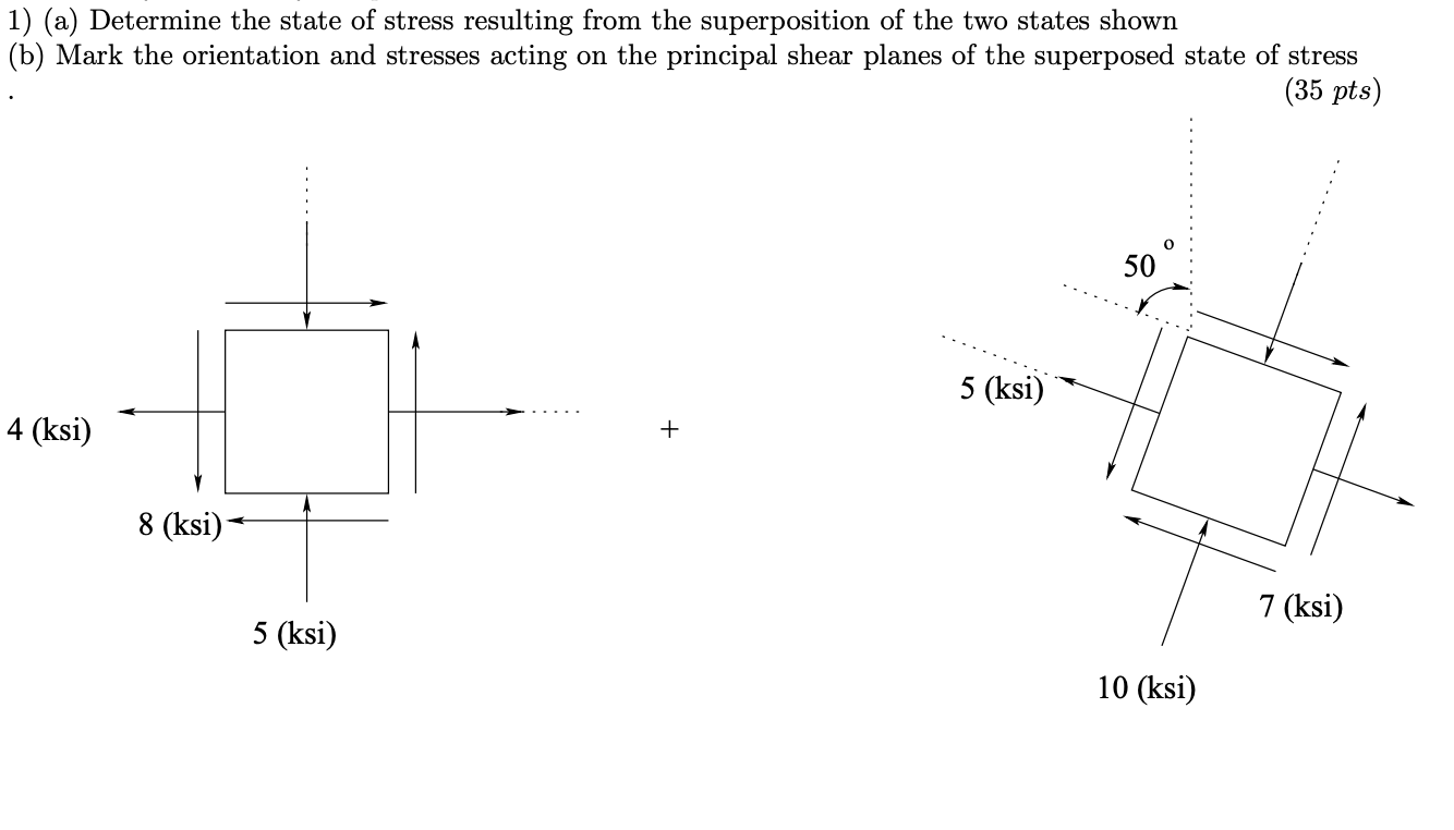 Solved 1) (a) Determine the state of stress resulting from | Chegg.com