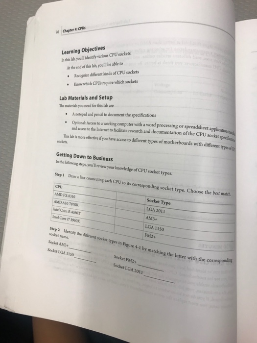 Solved Chapter 4: CPUs Learning Objectives this labs | Chegg.com