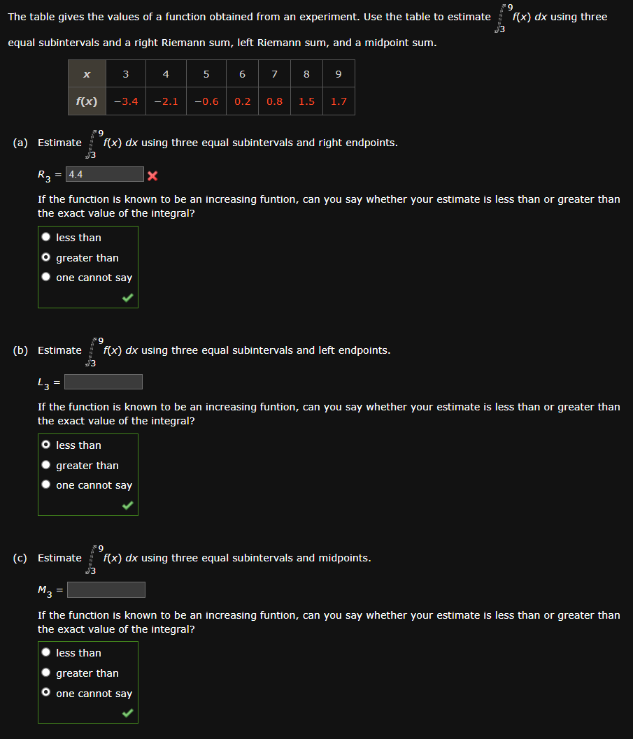 Solved The table gives the values of a function obtained | Chegg.com