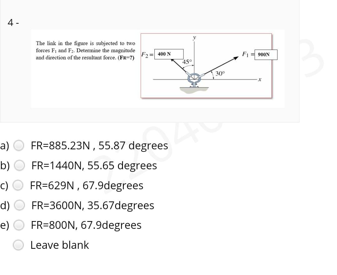 Solved The link in the figure is subjected to two forces F1 | Chegg.com