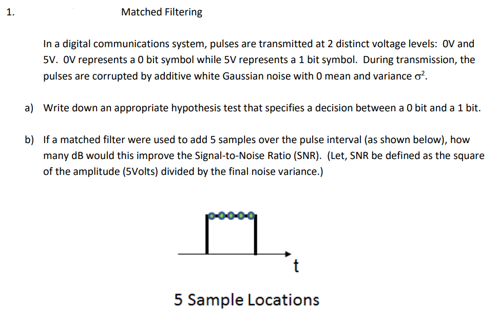 1. Matched Filtering In a digital communications | Chegg.com